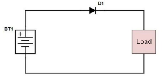 Diodes Application in Circuit Design - SYS Technology Co., Ltd.